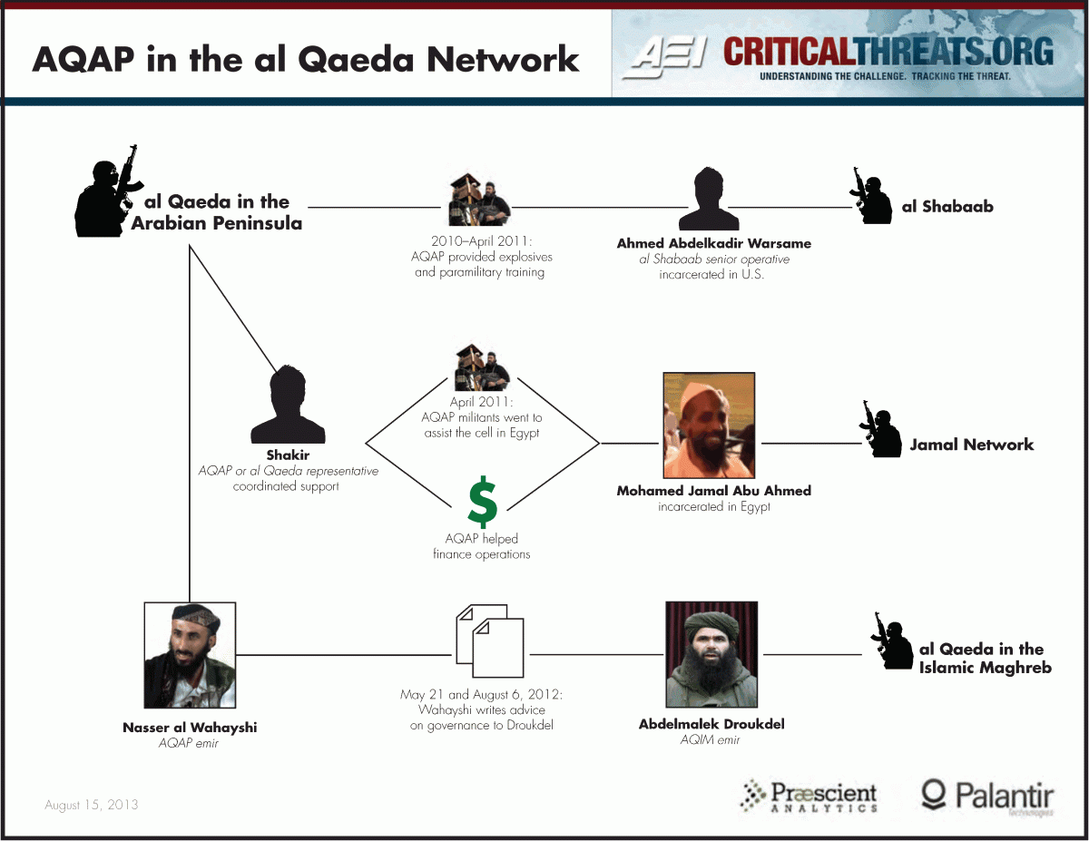 Testimony: Aqap's Role In The Al Qaeda Network | Critical Threats